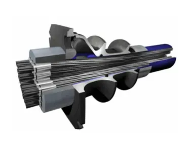 Post-Tensioning Anchorages - Explained