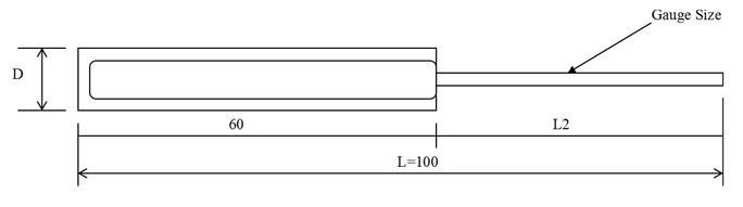 Double Sided GO/NO GO Plug Gauge