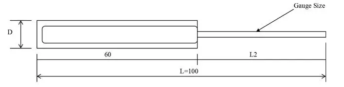 Dimensional Inspection of Parts Using Go and No Go Gages