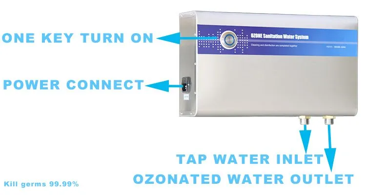 Ozone Generator for Washing Machine - Quanju
