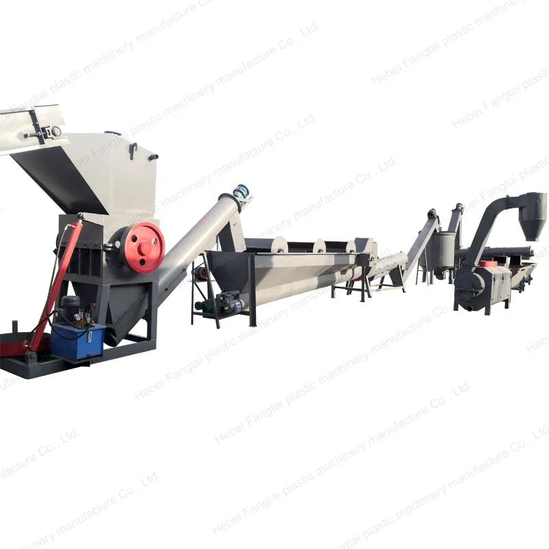 Understanding the PET Bottle Washing Line Workflow: A Key Step Toward ...