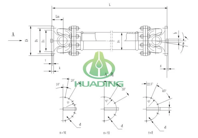 Flange Type Cardan Shafts - Huading