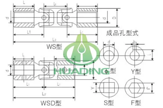 Stainless Steel Single Universal Joints - Huading