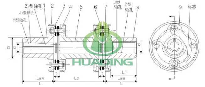 Diaphragm Couplings - Huading