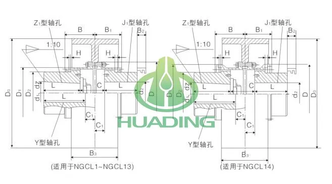 Drum Gear Coupling With Brake Wheel NGCL Type