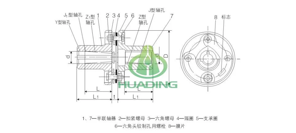 JMI series Metal Diaphragms Couplings - Huading