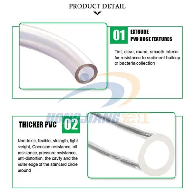 Food Grade PVC Hose