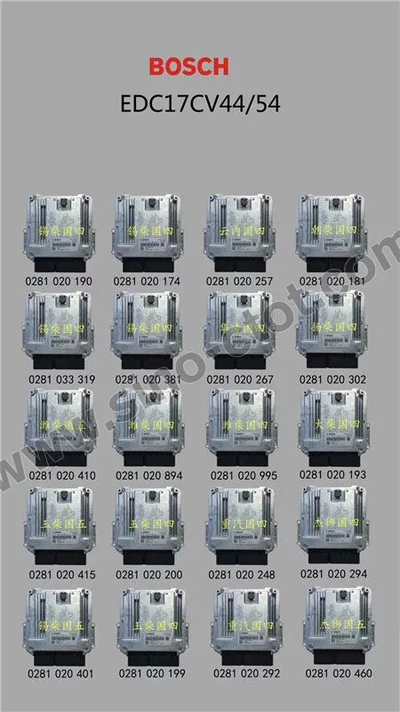 Cummins CM2220 5291534 ECU