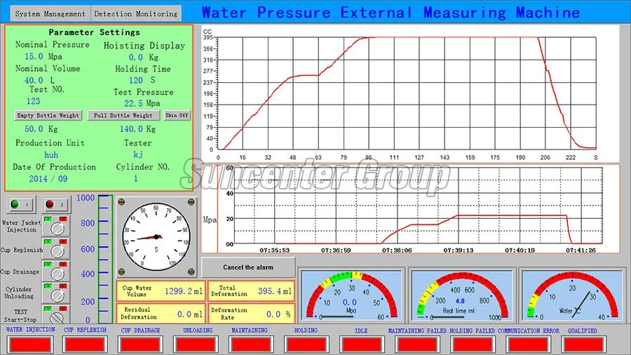 Hydrostatic Pressure Testing Equipment
