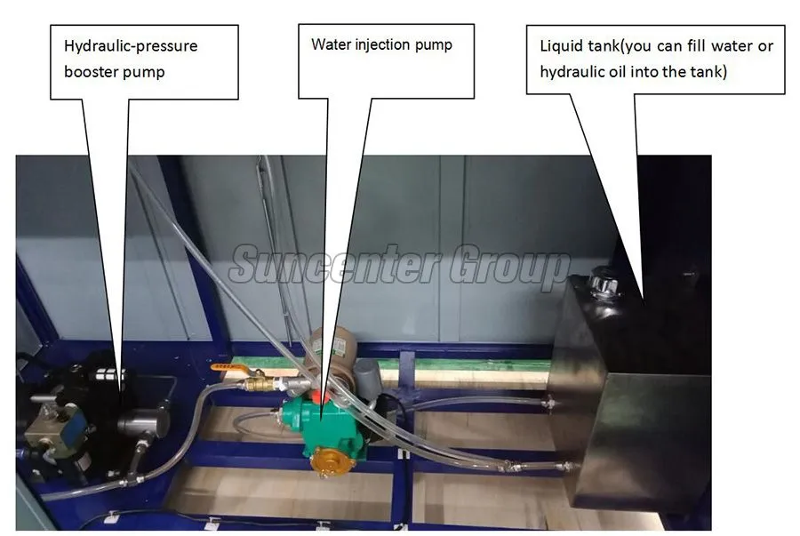 PLC Control Hydraulic Pressure Test Bench