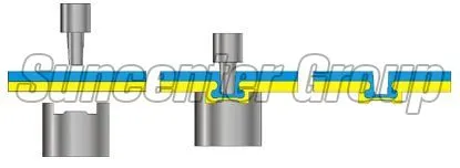 Rivetless Riveting Machine with 8T Power