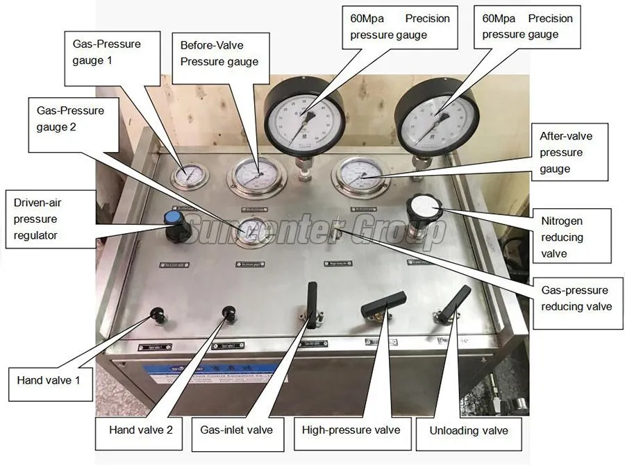 Portable PSV Valve Test Bench
