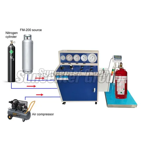 Fire Extinguisher Refilling Equipment