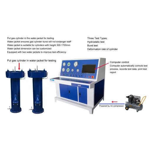 Gas Cylinder Hydrostatic Test Machine