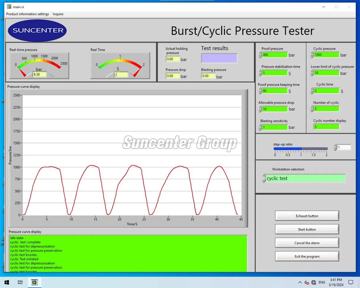 Hydraulic pressure cycle test bench