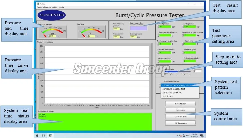 Hydraulic pressure cycle test bench
