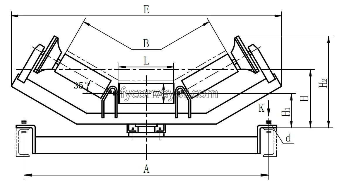 Friction Centering Roller