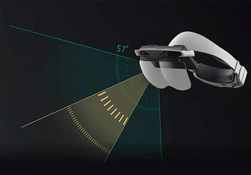 What is MR (Mixed Reality )?