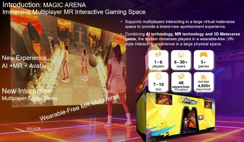 Magic Arena Immersive Mupliplayer MR Gaming Space