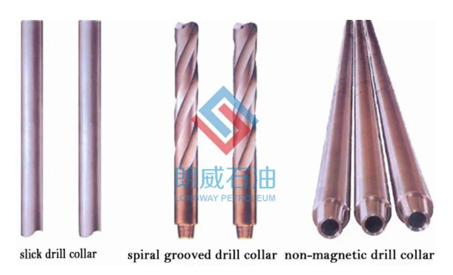 Commonly Used Basic Drilling Tool Assemblies and Their Features