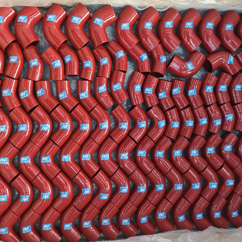 Customization for different requests