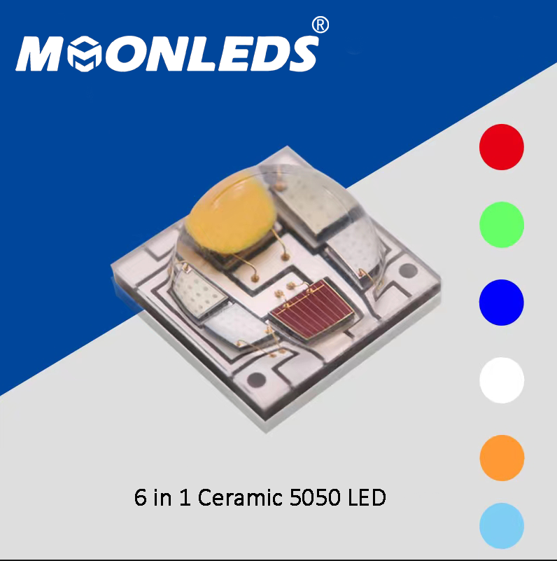 5050 SMD LED, 5050 Multicolor LED, High Power 5050 LED