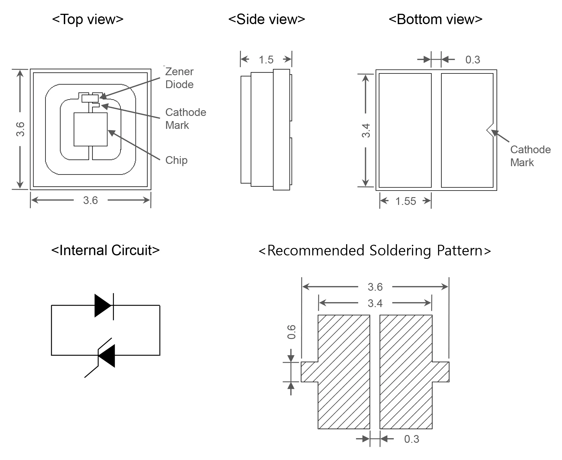 Deep UV LED for Sterilization & Medical Applications | Far UVC 230nm