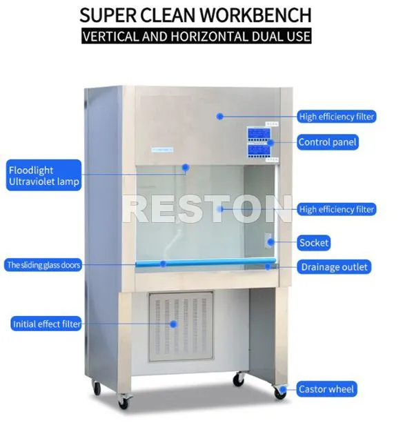 Laminar Flow Cabinet
