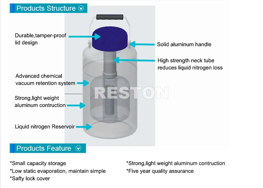 Dry Shipper Series Liquid Nitrogen Storage Container