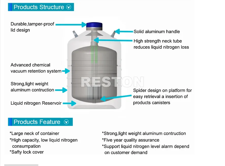 Static Large-capacity Liquid Nitrogen Storage Container