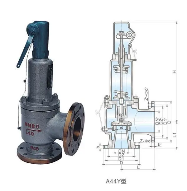 safety valve,pressure safety valve,safety relief valve