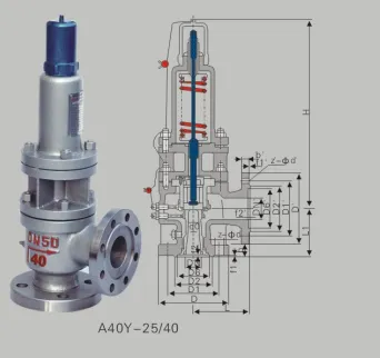 safety relief valve,pressure safety valve,spring loaded safety valve