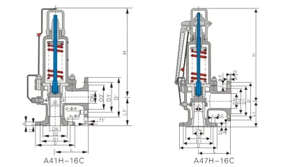 Closed Spring Loaded Low Lift Type Safety Valve