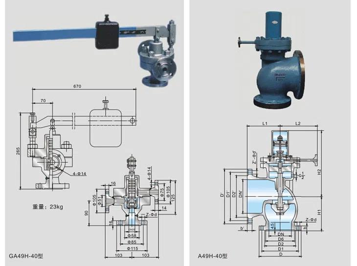 Impulse Safety Valve