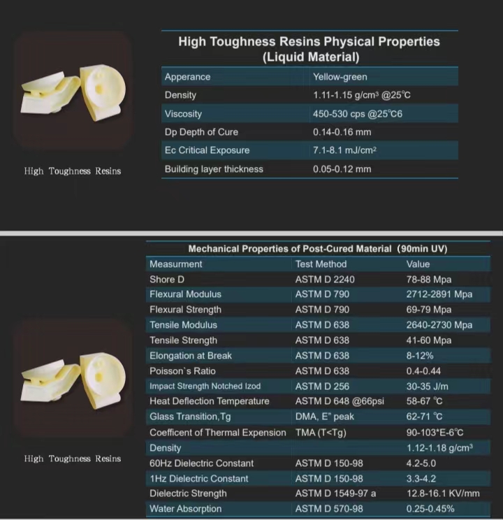 High-strength resin SLA 3D printing services