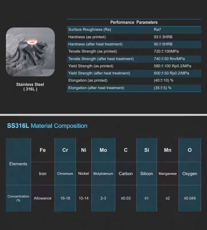 Stainless steel (316L) 3D printing service