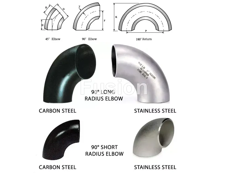 carbon steel elbow sch80 90 degree butt welded elbow