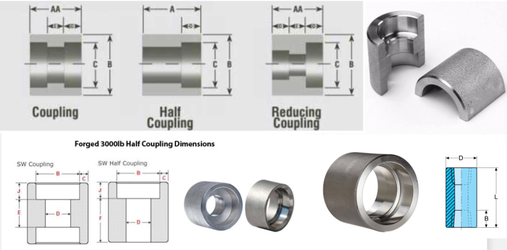 half sw coupling thread coupling f316