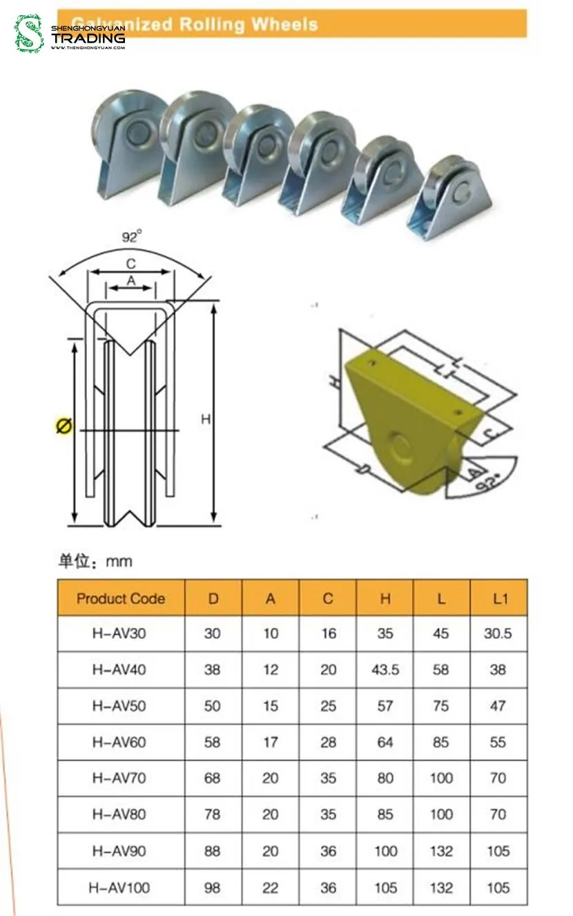 Galvanized Sliding Gate Steel Wheel