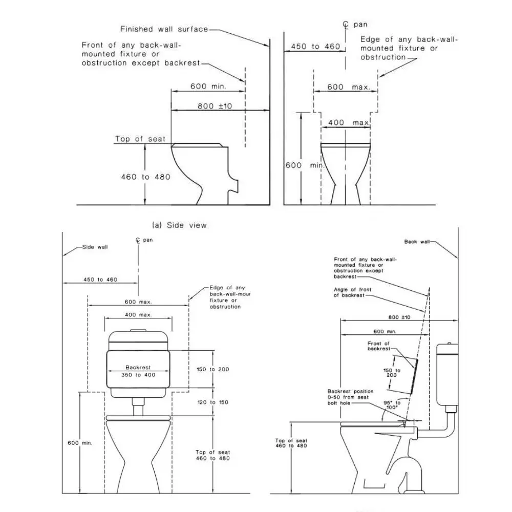 Australian disabled toilet size regulations Australian disabled toilet size regulations