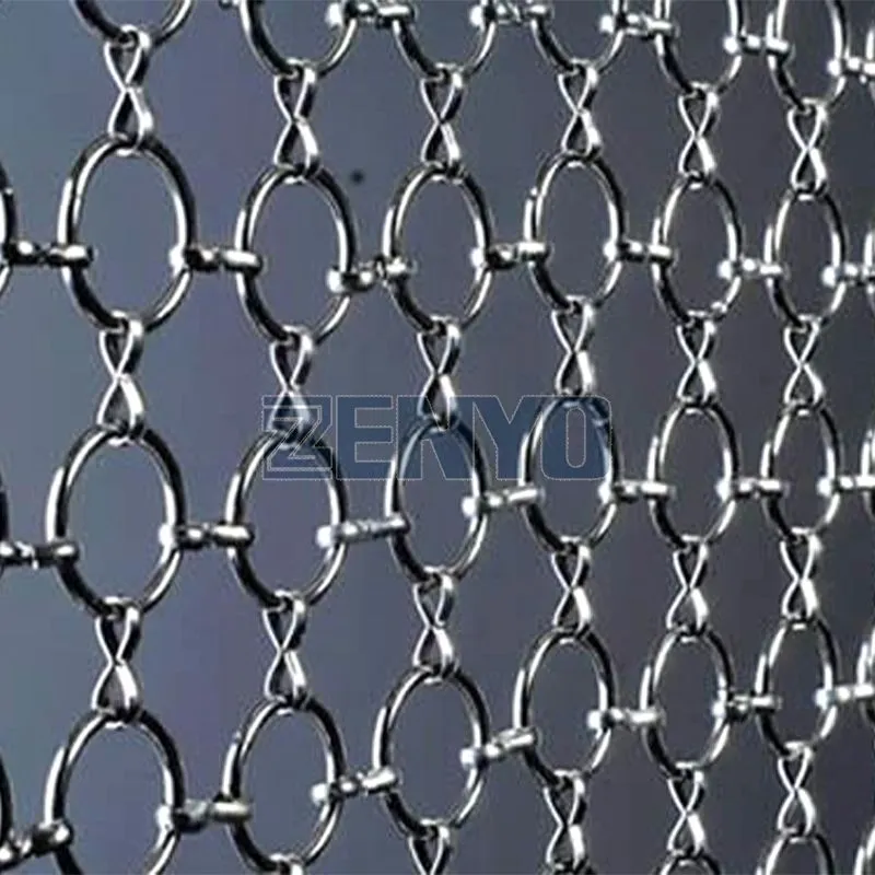 Types of Welded Wire Mesh and Its Various Applications