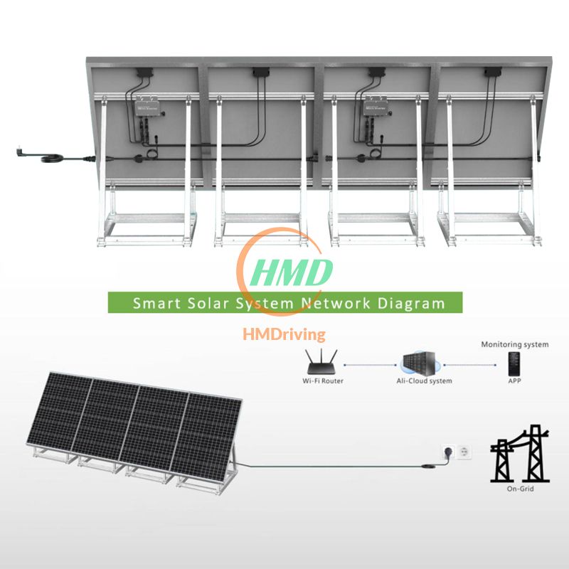 300W 600W Smart Solar Power Microsystem
