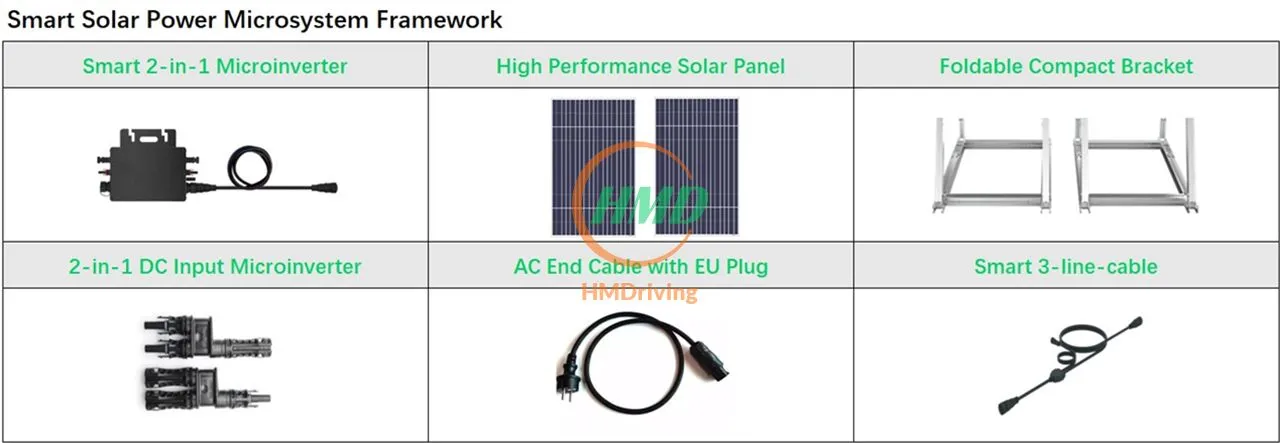 300W 600W Smart Solar Power Microsystem