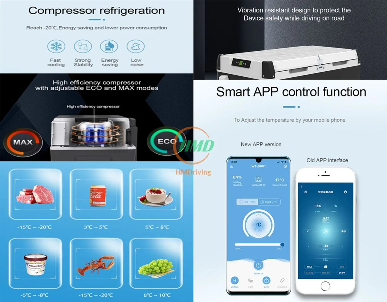 75L 95L Portable Electric Compressor Car Fridge Freezer