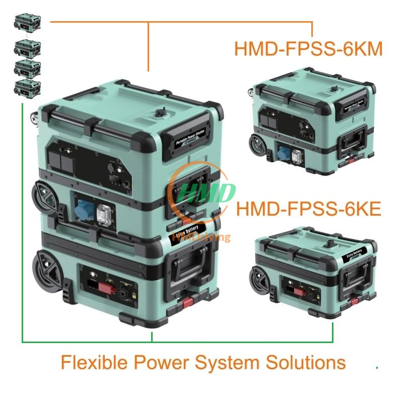 6KVA Flexible Power System Solutions