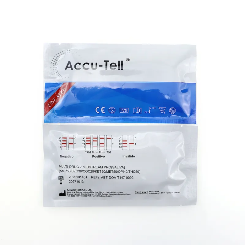 Drug Test, Saliva Test, Oral Fluid Test, Workplace safety Screening Test