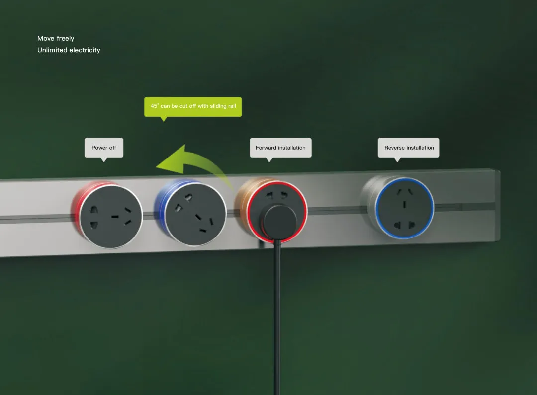 TENDER Second generation Generation of track socket