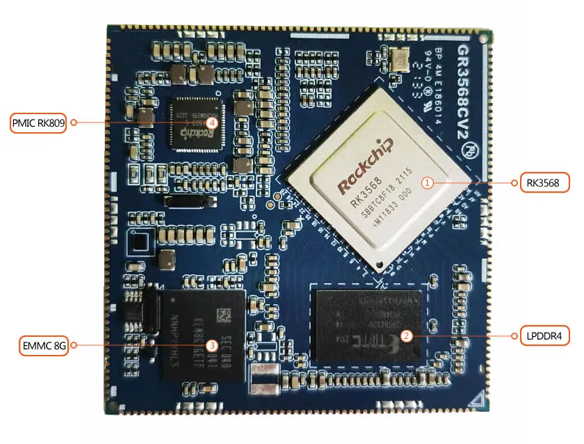 Rockchip Rk3568 System On Module