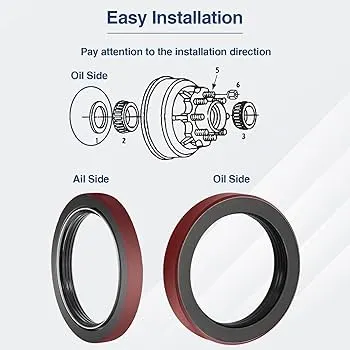 What Is The Purpose Of The Wheel Hub Oil Seal?