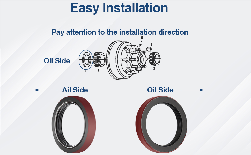 Nine Steps To Install Wheel Hub Oil Seal
